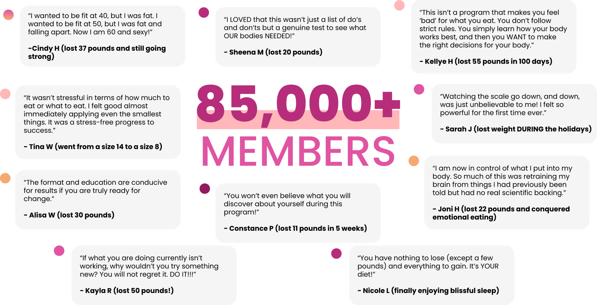 Phase It Up - Women's Health Membership with Chalene Johnson